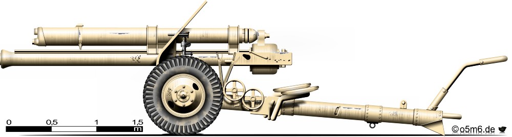 Engines of the Western Allies in WW2