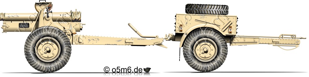Engines of the Western Allies in WW2