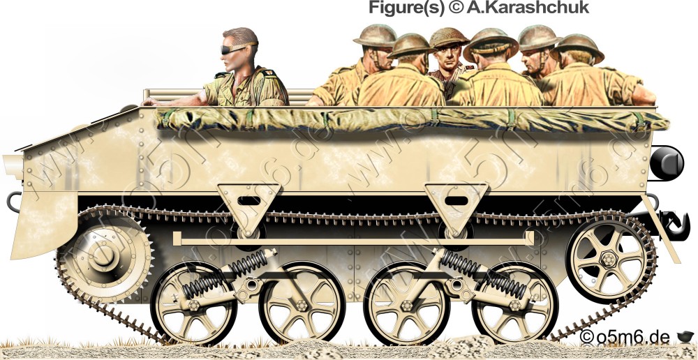 Engines of the Western Allies in WW2