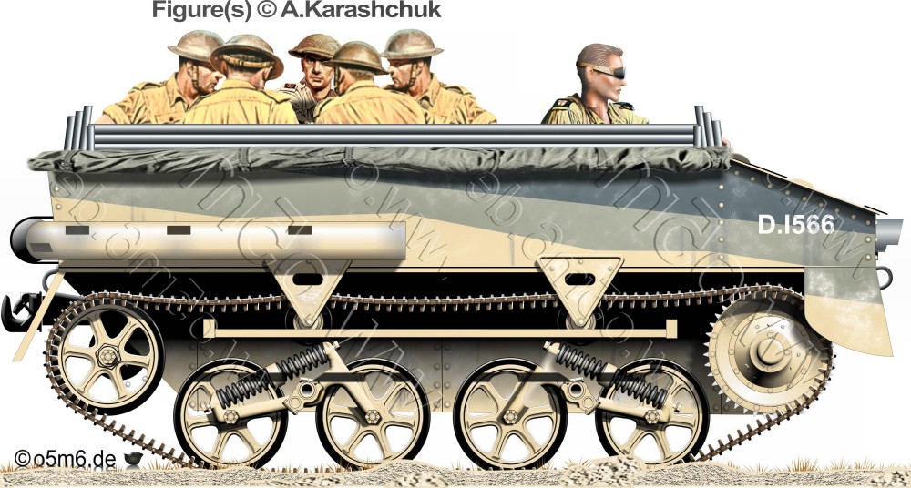 Engines of the Western Allies in WW2