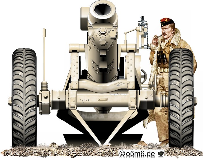 Engines of the Western Allies in WW2