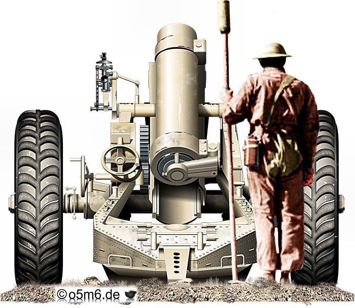 Engines of the Western Allies in WW2