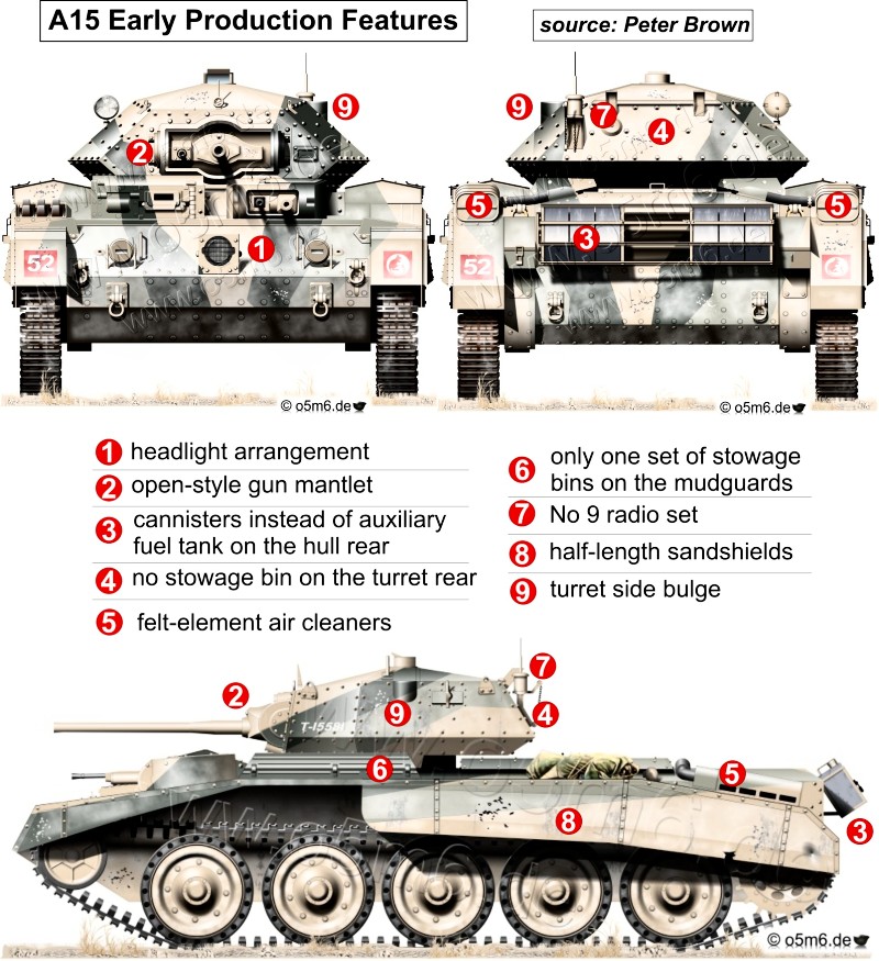 Engines of the Western Allies in WW2