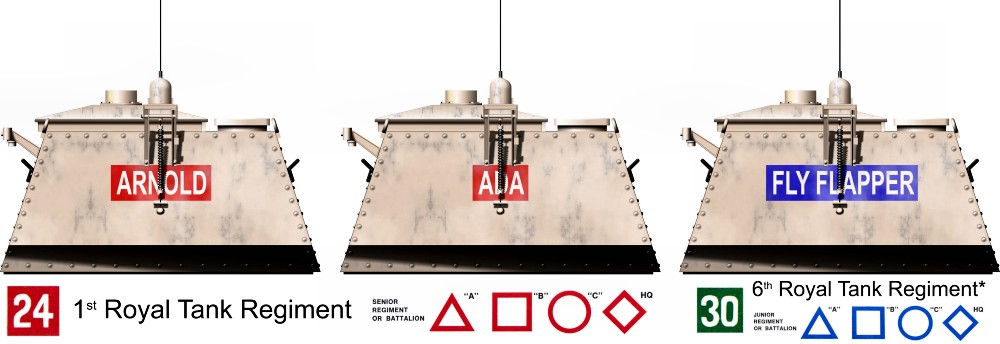 Engines of the Western Allies in WW2