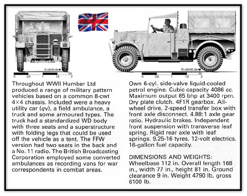 Engines of the Western Allies in WW2