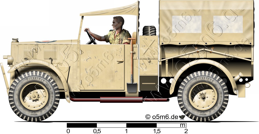 Engines of the Western Allies in WW2