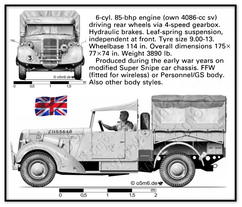 Engines of the Western Allies in WW2