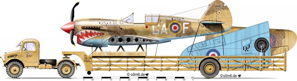 Engines of the Western Allies in WW2