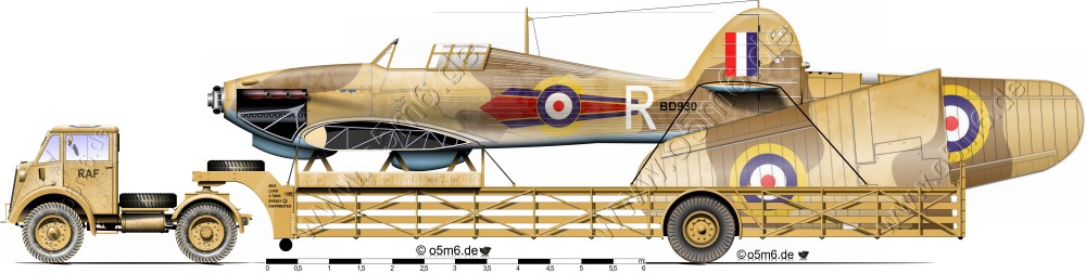Engines of the Western Allies in WW2